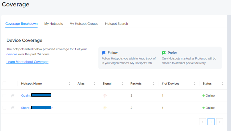 On-boarding and Deploying Your First Devices on the Helium Network ...